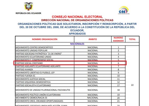 cne psc - Ecuador Chequea